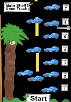 Create Your Math Shelf Bulletin Board